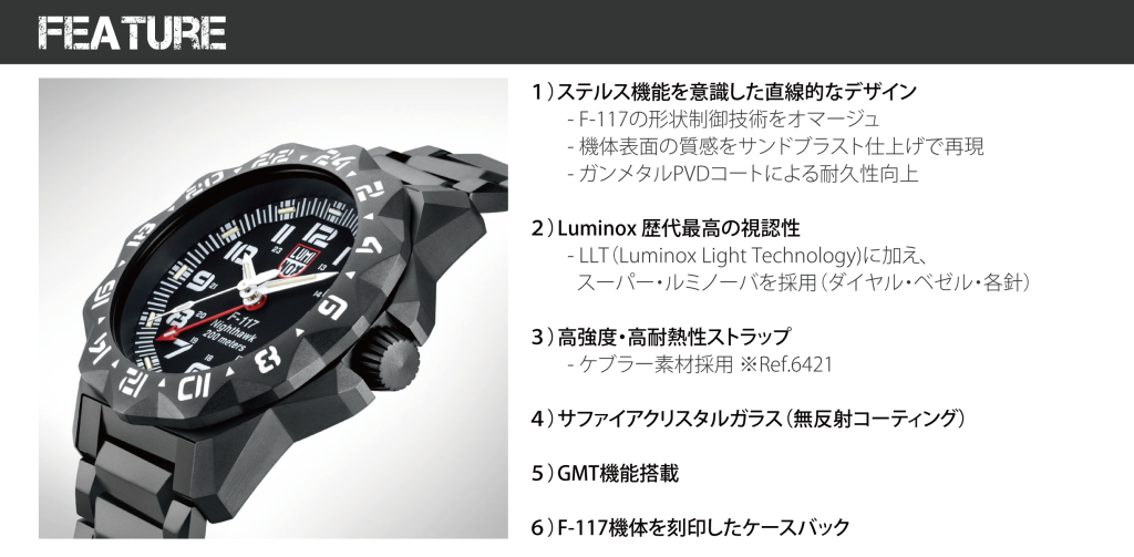 【NEW MODEL】F-117 NIGHTHAWK 6420 SERIES | Luminox ルミノックス公式サイト